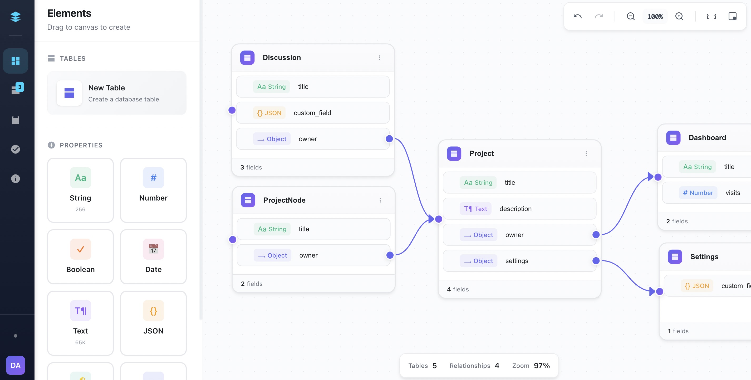 Fabriqa - Multi-Tenant SaaS Platform